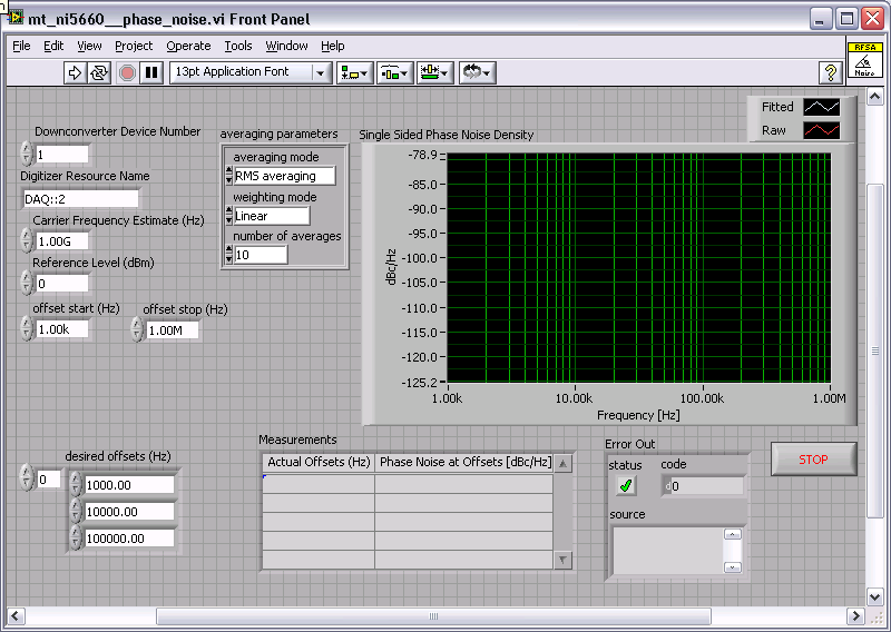 Modulation Toolkit Phase Noise - National Instruments