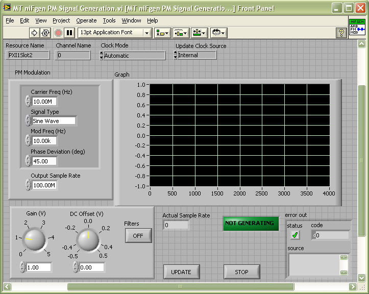 Phase-Modulated (PM) Signal Generation - National Instruments