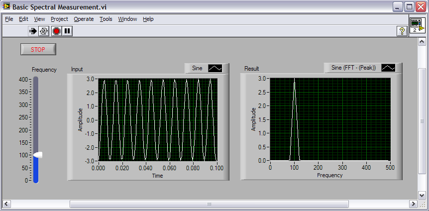 Basic Spectral Measurement - National Instruments