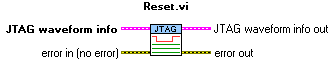 JTAG Digital Waveform Reference Library - National Instruments