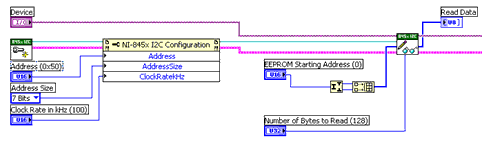 Using I2C with LabVIEW and the USB-8451 - National Instruments
