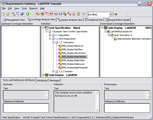 NI LabVIEW and CMMI-Compliant Requirements Management - National ...
