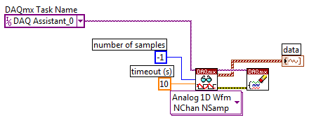 Using the DAQ Assistant to Automatically Generate LabVIEW Code ...
