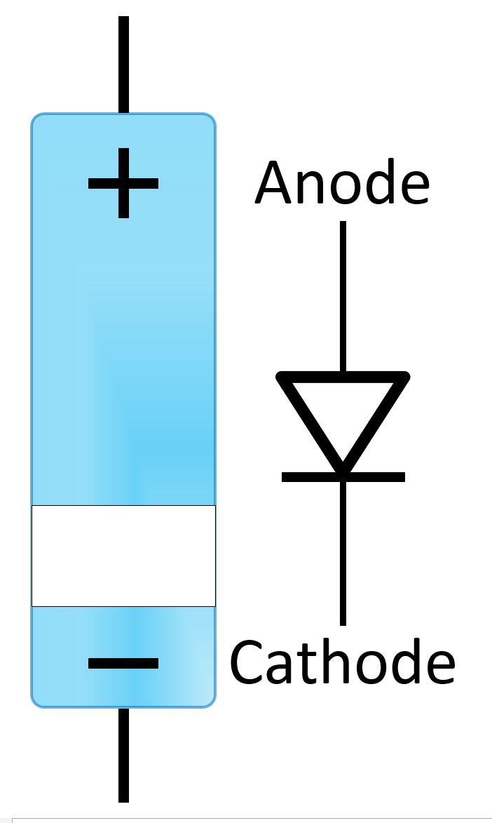DMM Measurement Types and Common Terminology - National Instruments