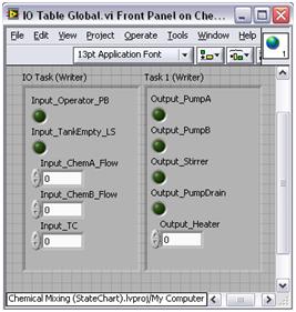 Scientific Computing with Graphical System Design - National Instruments