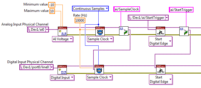 Very quick LabVIEW question: What is this symbol? : r/LabVIEW