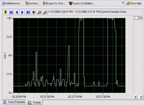 Logging Data with National Instruments Citadel - National Instruments